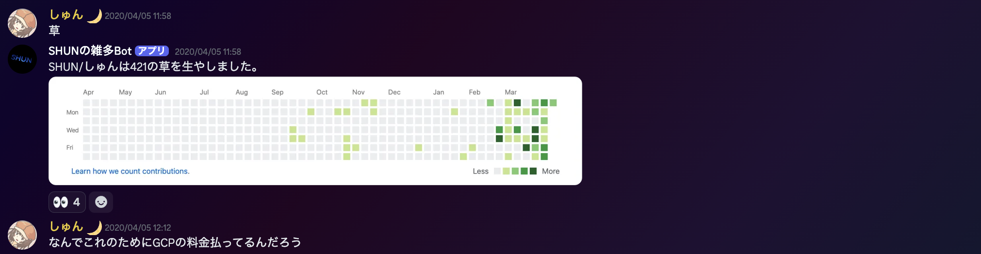 Discord Botで始めるプログラミング入門講座